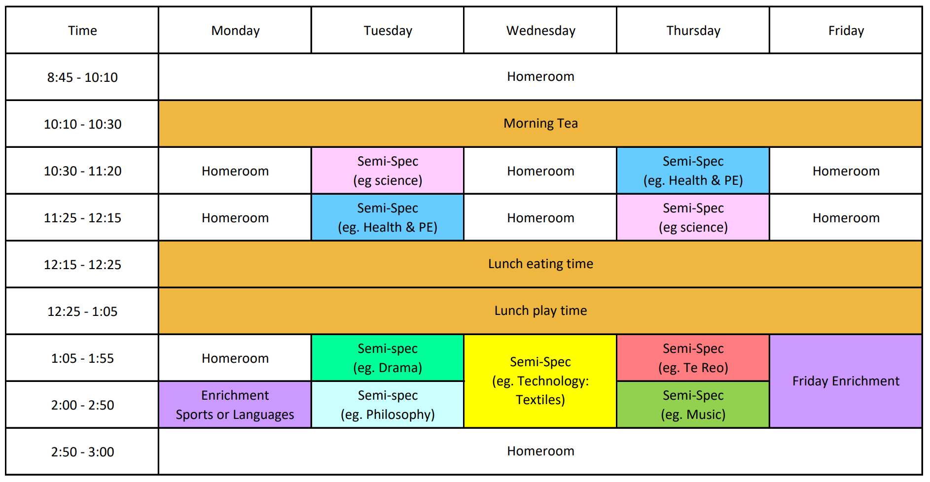 Typical School Day | South Wellington Intermediate School